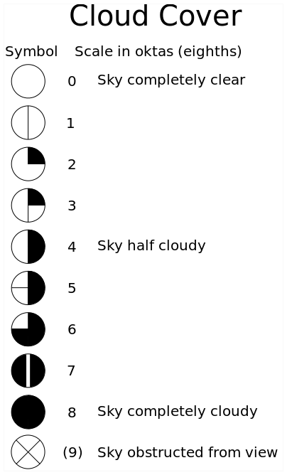 GRAMET interpretation | autorouter wiki